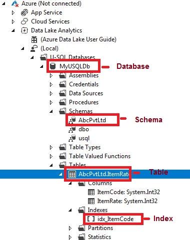 Microsoft Sql Server Knowledge Bank Azure Data Lake U Sql Creating