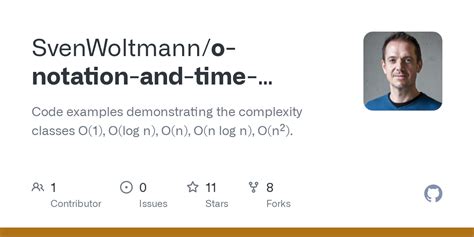 github svenwoltmann o notation and time complexity code examples