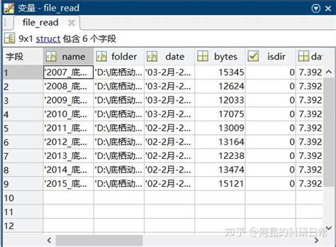 Matlab如何批量读取Excel数据科研效率UpUp第 期 知乎