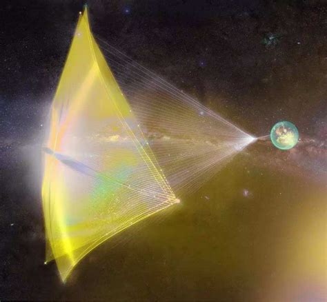 我国“天帆一号”项目成功，探索未来宇宙航行主要能源 搜狐大视野 搜狐新闻