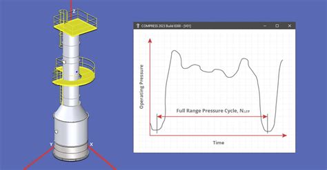 Codeware Compress Asme Pressurevessels Codeware Inc