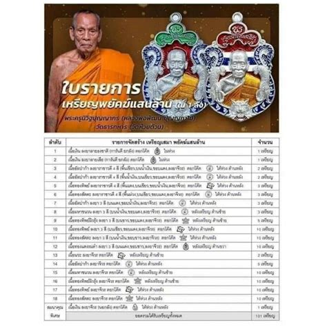 เหรียญพยัคฆ์แสนล้านเนื้อมหาชนวน ถูกที่สุด พร้อมโปรโมชั่น มิ ย 2022