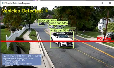Github Amanzaim Vehicle Detection Program This Is A Project Done For A Class Digital