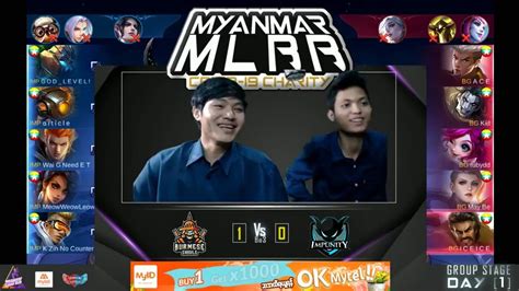 Bg Vs Impunity YouTube