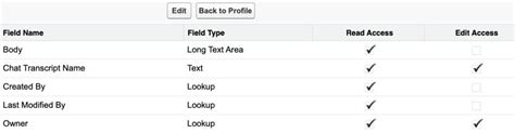 Assign Field Level Security Genesys Cloud Resource Center