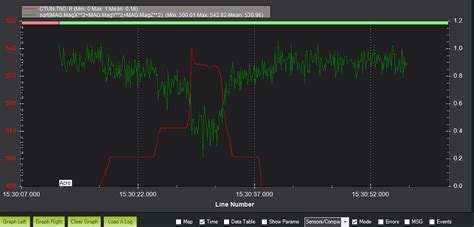 Understanding Mission Planner Auto Analysis Compass Copter 41