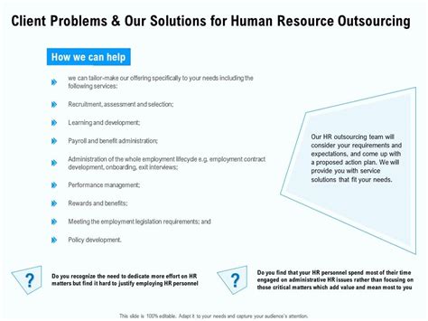 Staffing Offshoring Proposal Client Problems And Our Solutions For