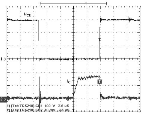 Waveforms Of Converter With Phase Shifted PWM Control The Phase Shift Download Scientific