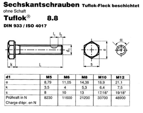 DIN 933 ISO 4017 Sechskantschraube Tuflok Fleck Beschichtet
