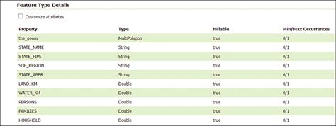 Cve 2024 36401 Geoserver Rce Vulnerability Analysis Opswat