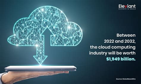 Sajitha N Posted On Linkedin