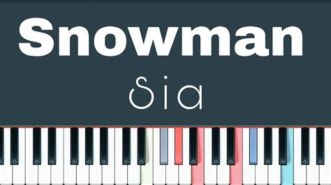 Sia Snowman Easy Piano Tutorial Sheet Youtube