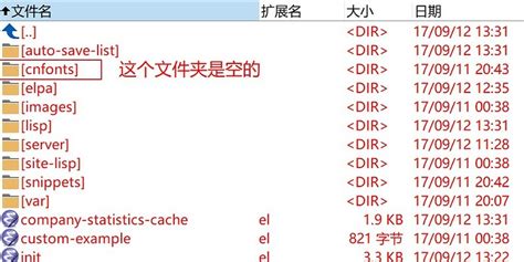 不谈Spacemacs只谈Centaur Emacs Emacs general Emacs China