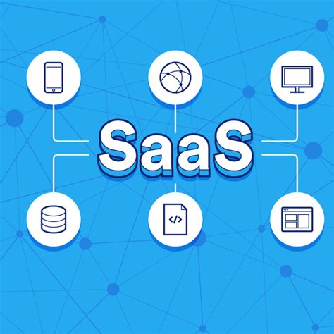 Saas Design Principles Principles For Saas Design By Divami 123 Medium
