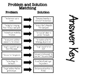 Problem And Solution Sort By 2nd Generation Teacher TpT