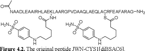 Figure 22 From Design Synthesis And Characterization Of Small