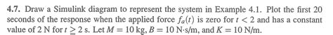 solved example 4 1 construct a block diagram for the system