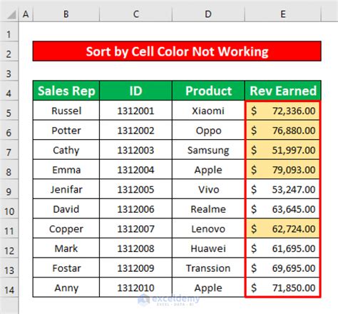 Fixed Sort By Cell Color Not Working In Excel 3 Solutions Exceldemy