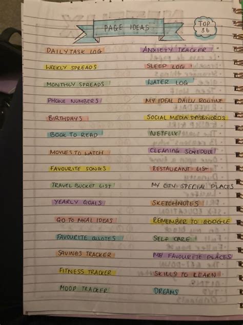 Page Ideas In 2024 Password Books Password Ideas Numbers Cute