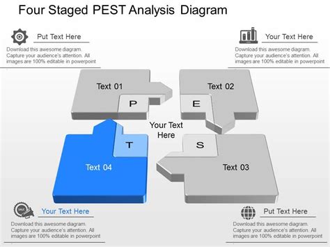 Nr Four Staged Pest Analysis Diagram Powerpoint Template PowerPoint Design Template Sample