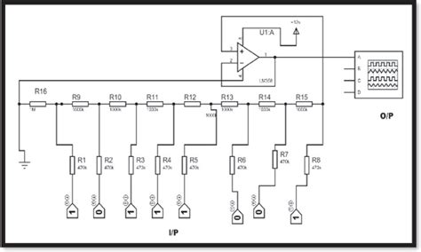 Signal Generator Waveform Generator Download Scientific Diagram