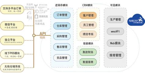 云端数据库图标 数据库图标 云端图标 第10页 大山谷图库