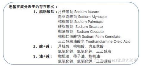 皂基洗面奶的特性有哪些？ 知乎
