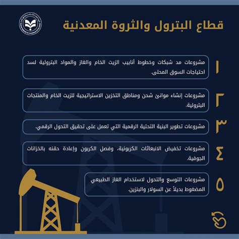 رئاسة مجلس الوزراء