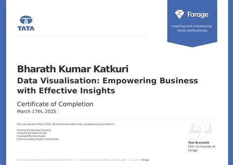Datavisualization Tata Forage Tableau Powerbi Datastorytelling… Bharath Katkuri