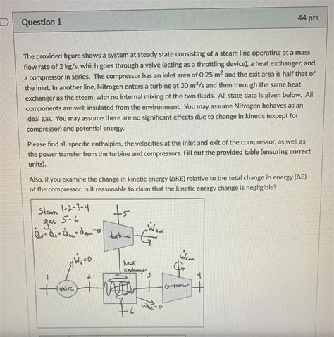 Solved Pts Question The Provided Figure Shows A System Chegg