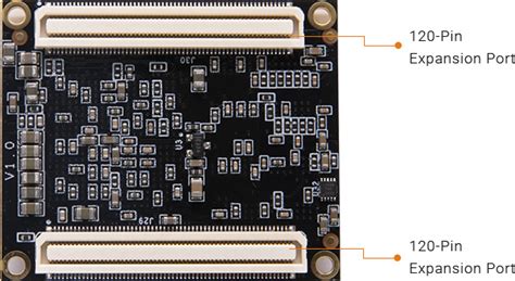 ALINX Xilinx ZYNQ7000 ARM SOM FPGA Core XC7Z020 ALINX