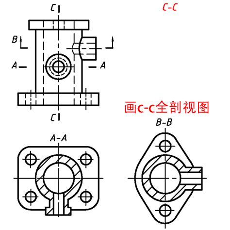 剖视图表达举例