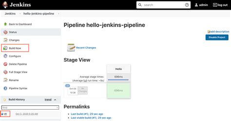 菜鳥工程師 肉豬 Jenkins 建立第一個jenkins Pipeline