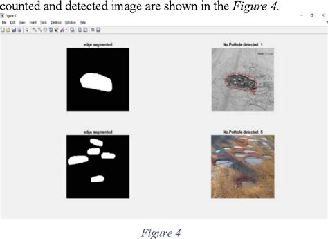 Figure From Detection And Counting Of Pothole Using Image Processing Techniques Semantic Scholar