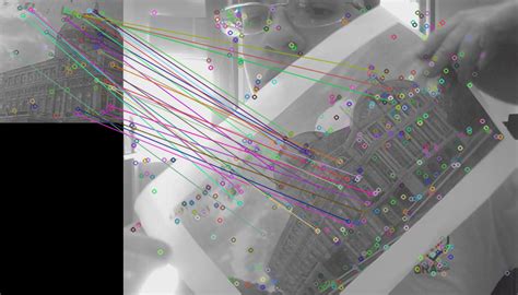 1 Example Of The Feature Matching Process Download Scientific Diagram