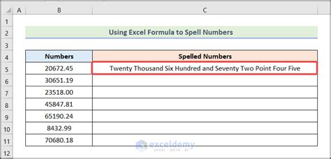 How To Spell Out Number Without Currency In Excel 2 Methods