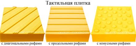 Ванная своими руками — ТаВанная.ру Обзор тактильной плитки с видео ...
