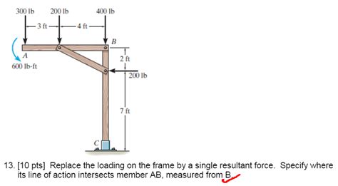 Solved Replace The Loading On The Frame By A Single