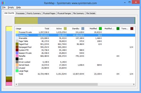 Troubleshoot Your Pcs Memory Problems With Sysinternals Rammap Betanews