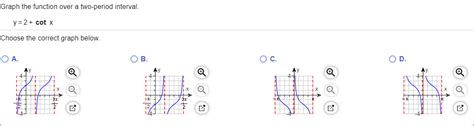 Solved Graph The Function Over A Two Period Interval Y 2