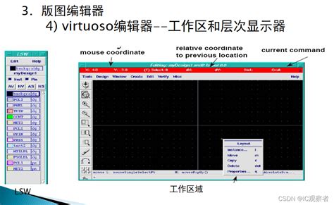 集成电路模拟版图入门 版图基础学习笔记（二） 模拟电路版图中的电容管 csdn博客