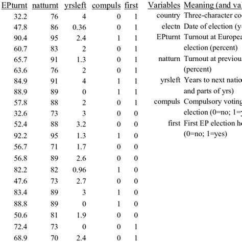 Pdf Quantitative Analysis
