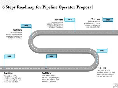 Six Steps Roadmap For Pipeline Operator Proposal Ppt Powerpoint