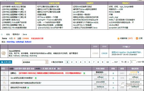 14个java技术网站，程序员必备！ java学习社区 csdn博客