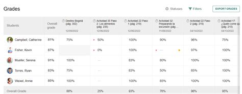 Grades Tab Overview