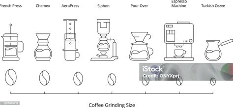 커피 양조 차가운 커피 벡터 아이콘 인포 그래픽에 대한 뜨거운 음료 픽토그램 붓는 방법 커피 마실 것에 대한 스톡 벡터 아트 및 기타 이미지 커피 마실 것 전문 기술