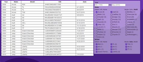 SetFilter For Checkbox Fitlering TanStack Table Discussion 2350