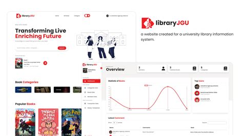 Github Azkazikna Libraryjgu A Website Created For A University Library System Information
