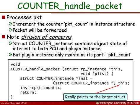 The ONL Plugin Environment Jan 2005 Ppt Download