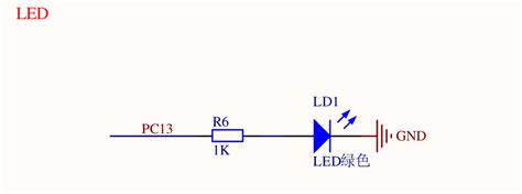 小熊派开发笔记 点亮led灯（基于stm32cubemx）小熊派led任务描述 Csdn博客
